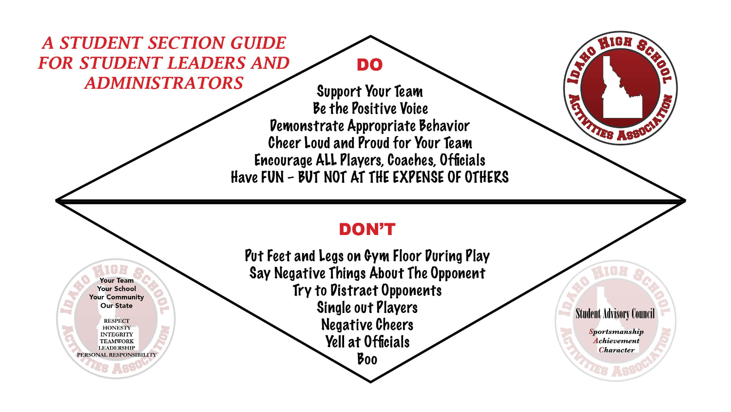 Sportsmanship | IHSAA - Idaho High School Activities Association